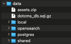 Data folder structure.