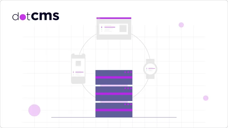 How to Host Your dotCMS Headless App with Amplify