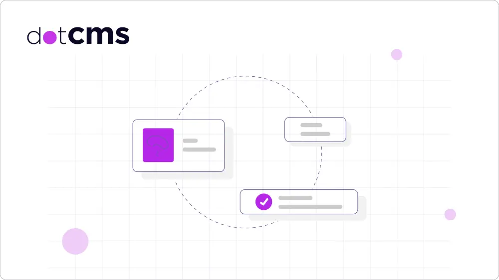 How To Build A Schema Driven Form In Dotcms Dotcms Dev Site